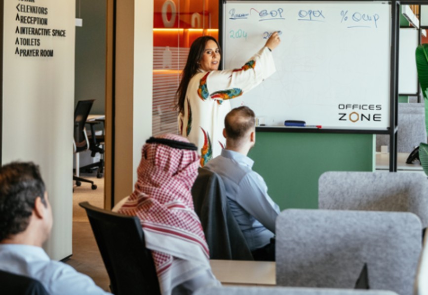 Virtual Offices | Name